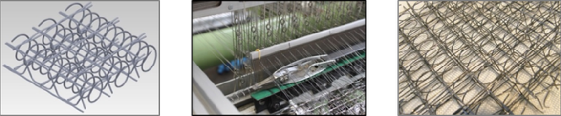 A1 Development and evaluation of 3D reinforcing structures for ...